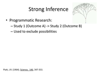 Research Methods: Idea Generation | PPTX