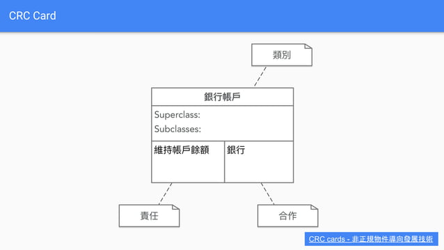 CRC Card | PDF | Programming Languages | Computing