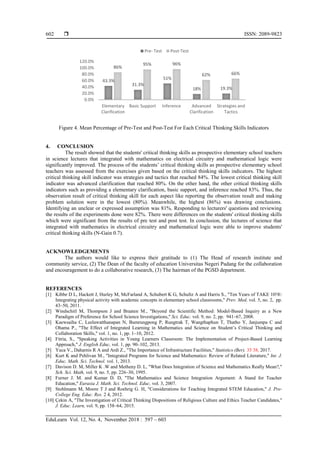 Critical Thinking Skills of Prospective Elementary School Teachers in ...