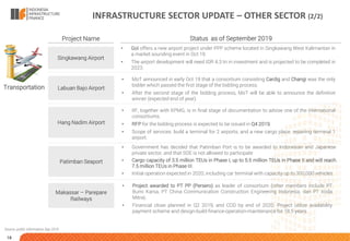 Reynaldi Hermansjah - Financing Renewable Energy in Indonesia | PDF