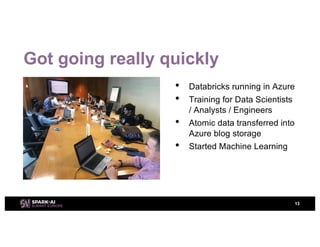 Co-op’s Transformation from Brick and Mortar to AI with Databricks with ...