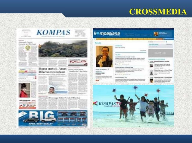 Multimedia, Crossmedia & Transmedia | PPTX