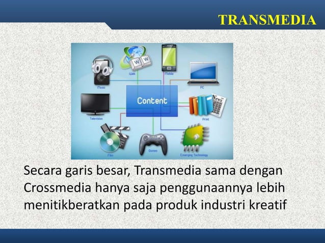 Multimedia, Crossmedia & Transmedia | PPTX