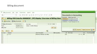 POS Inbound Interfaces | PDF