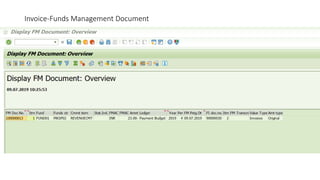 POS Inbound Interfaces | PDF