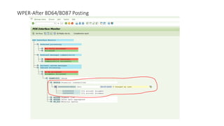 POS Inbound Interfaces | PDF