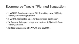 POS Inbound Interfaces | PDF