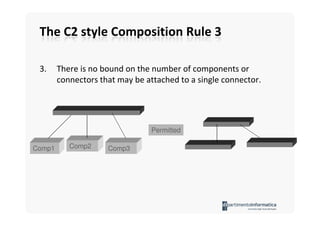 Software Architecture: Styles | PDF