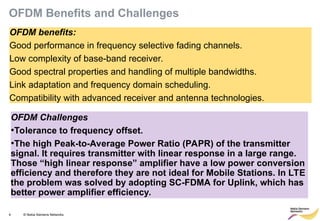 SC-FDMA.ppt OFDMA ppt OFDMA ppt OFDMA ppt OFDMA ppt | PPT