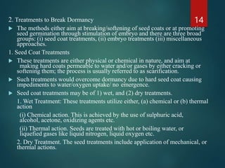 04 Seed Dormancy.ppt