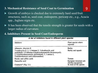 04 Seed Dormancy.ppt