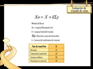 04 selección de ruta nueva_prueba2 | PPT
