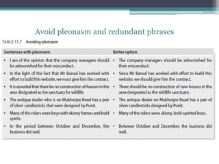 Struture of Sentences and it's formation .pptx