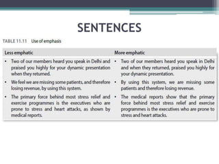 Struture of Sentences and it's formation .pptx