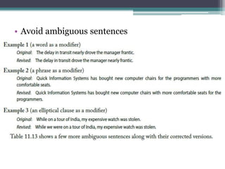 Struture of Sentences and it's formation .pptx