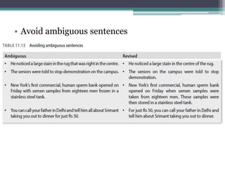 Struture of Sentences and it's formation .pptx