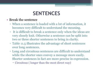 Struture of Sentences and it's formation .pptx