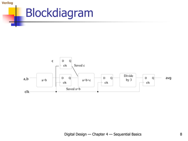 04 sequentialbasics 1 | PPT