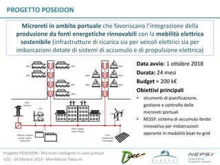 Progetto Poseidon: microreti e mobilità elettrica in aree portuali - Alessandro Serpi (NEPSY) | PPT