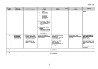 04 setting skema tlo edu3103-siap | DOC