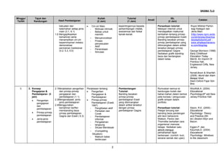 04 setting skema tlo edu3103-siap | DOC