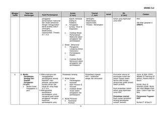 04 setting skema tlo edu3103-siap | DOC