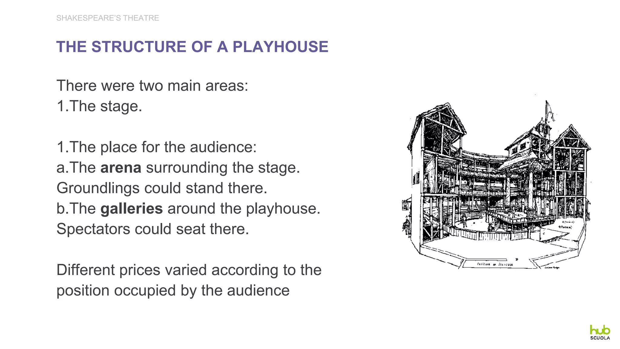 04_shakespeare_theatre.pptx