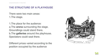 04_shakespeare_theatre.pptx