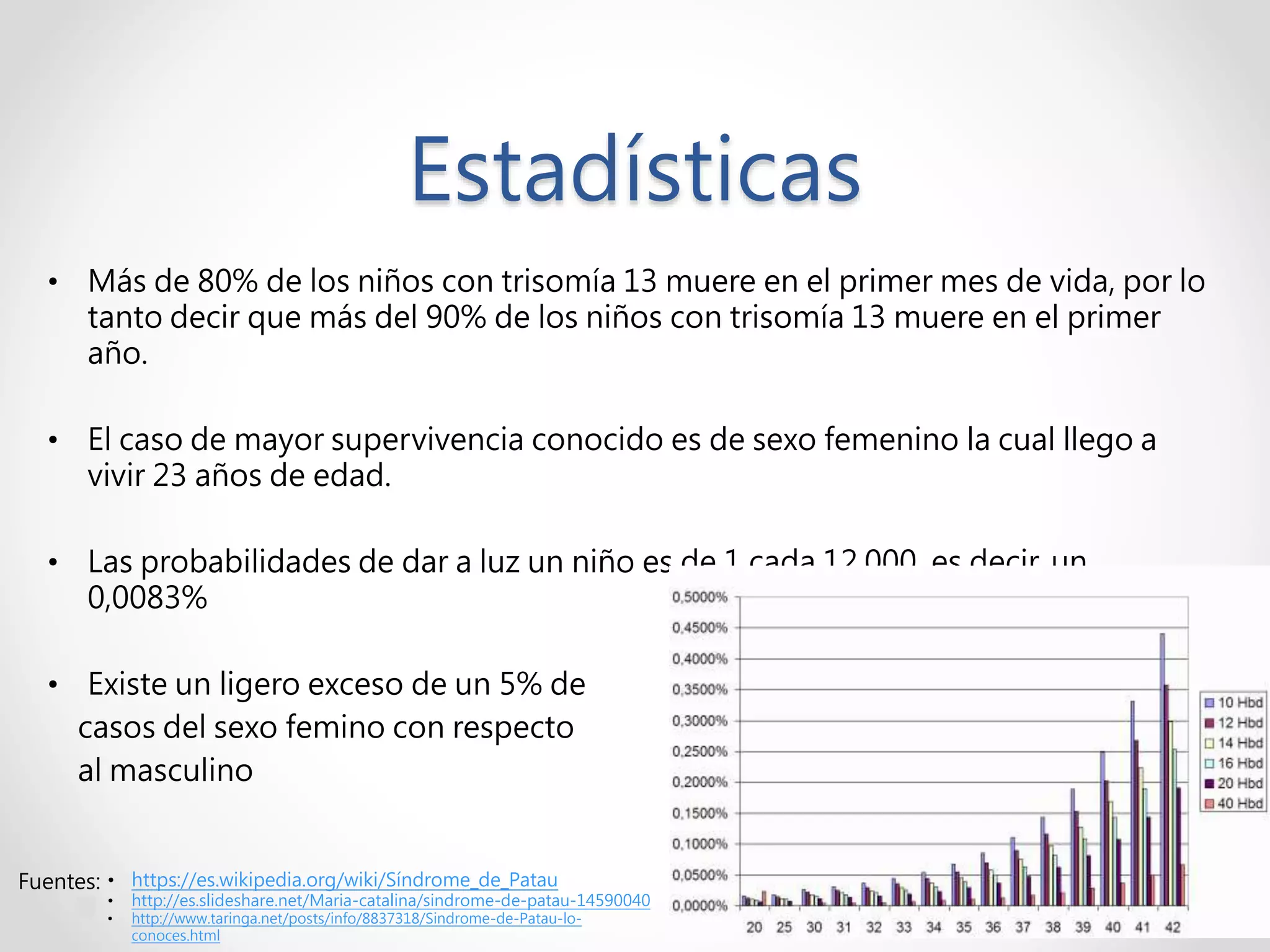 Sindrome De Patau Investigación Escolar Pptx