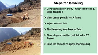 Sustainable Land Management - Climate Smart Agriculture | PDF