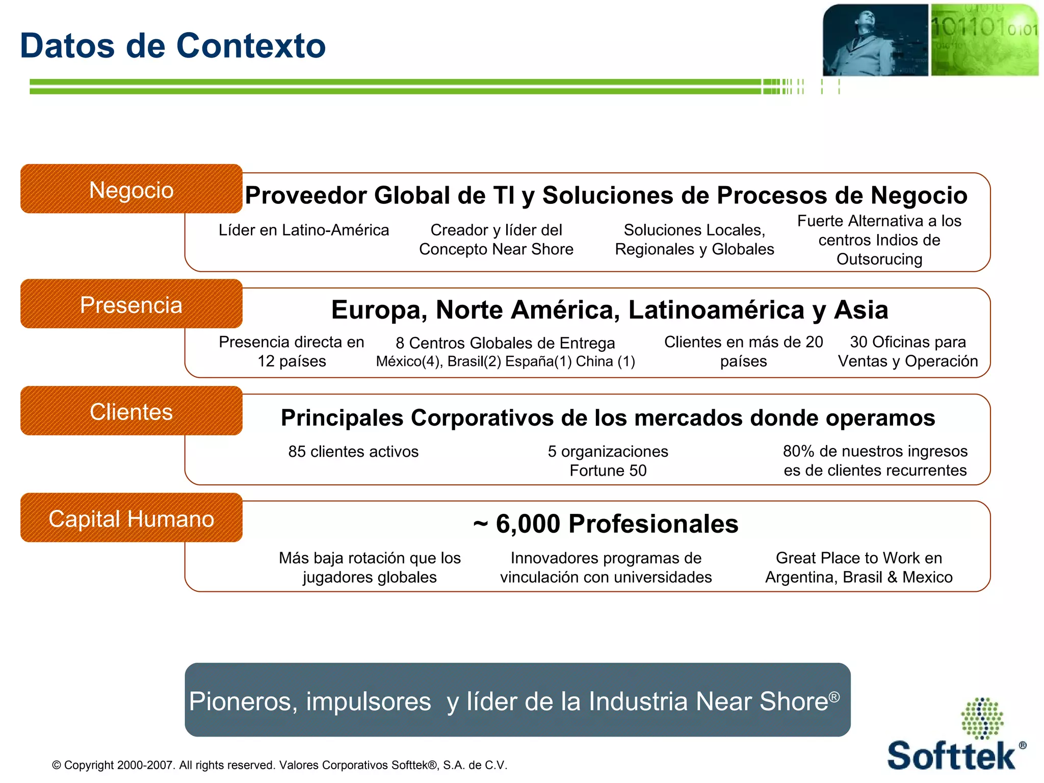 04 Softtek | PPT