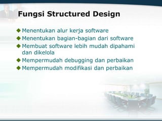04 Software Design Strategies and Methods | PPT