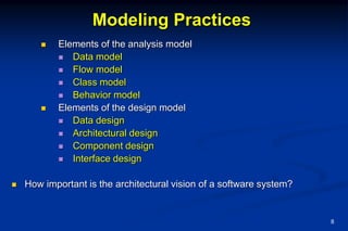 04 Software Engin Practice with best example | PPT