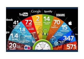 Asiakkuuksienhallinnan tulevaisuus - SOK Lauri Toivonen | PDF