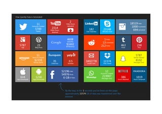 Asiakkuuksienhallinnan tulevaisuus - SOK Lauri Toivonen | PDF
