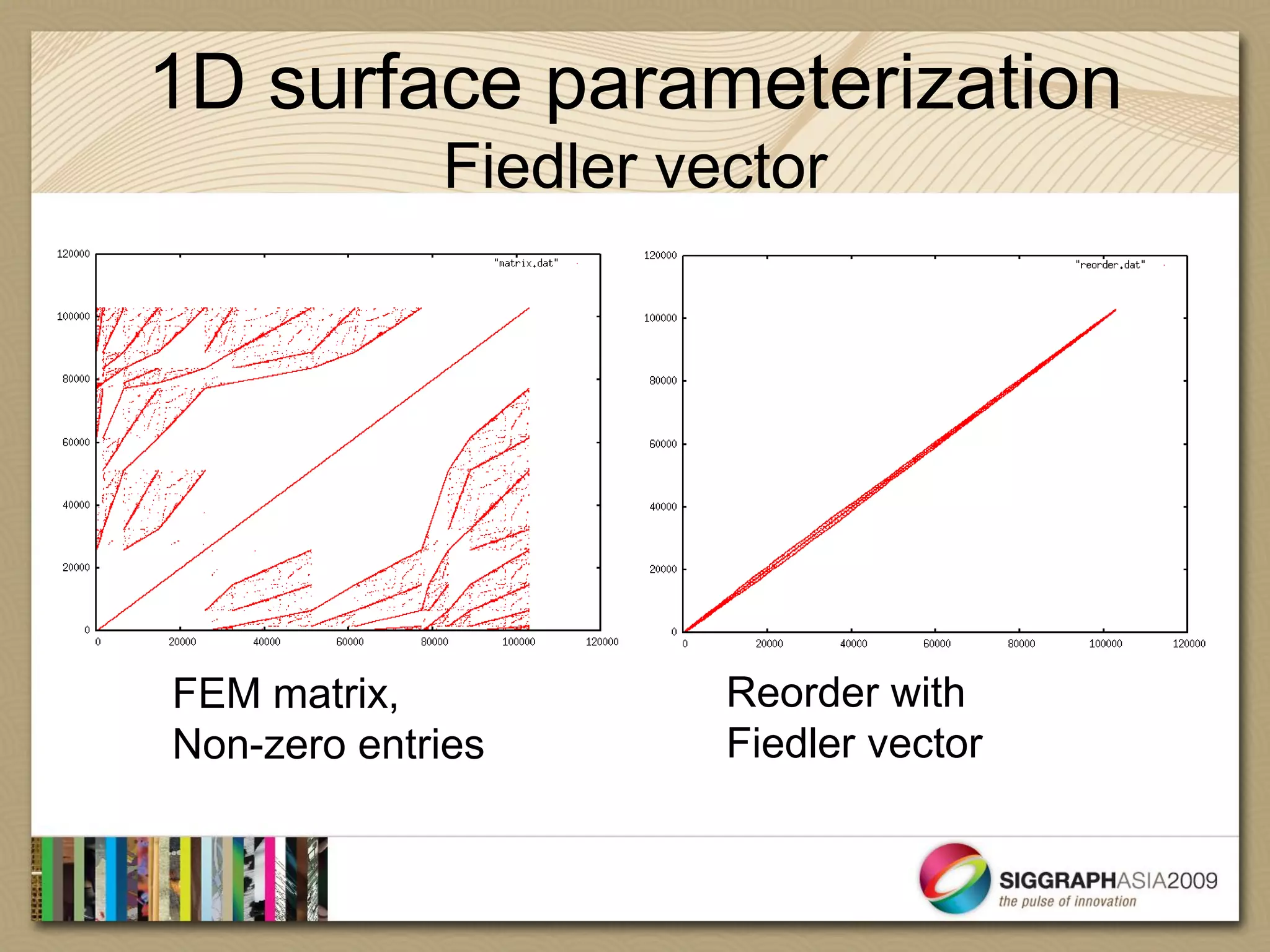 04_spectral_applications.pdf