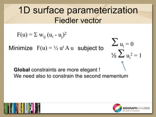04_spectral_applications.pdf