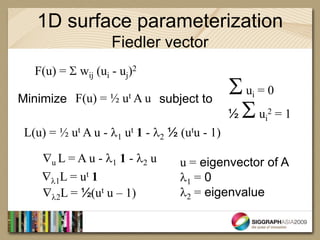 04_spectral_applications.pdf