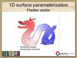 04_spectral_applications.pdf