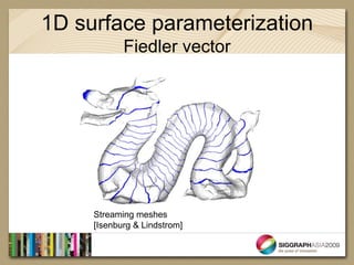04_spectral_applications.pdf