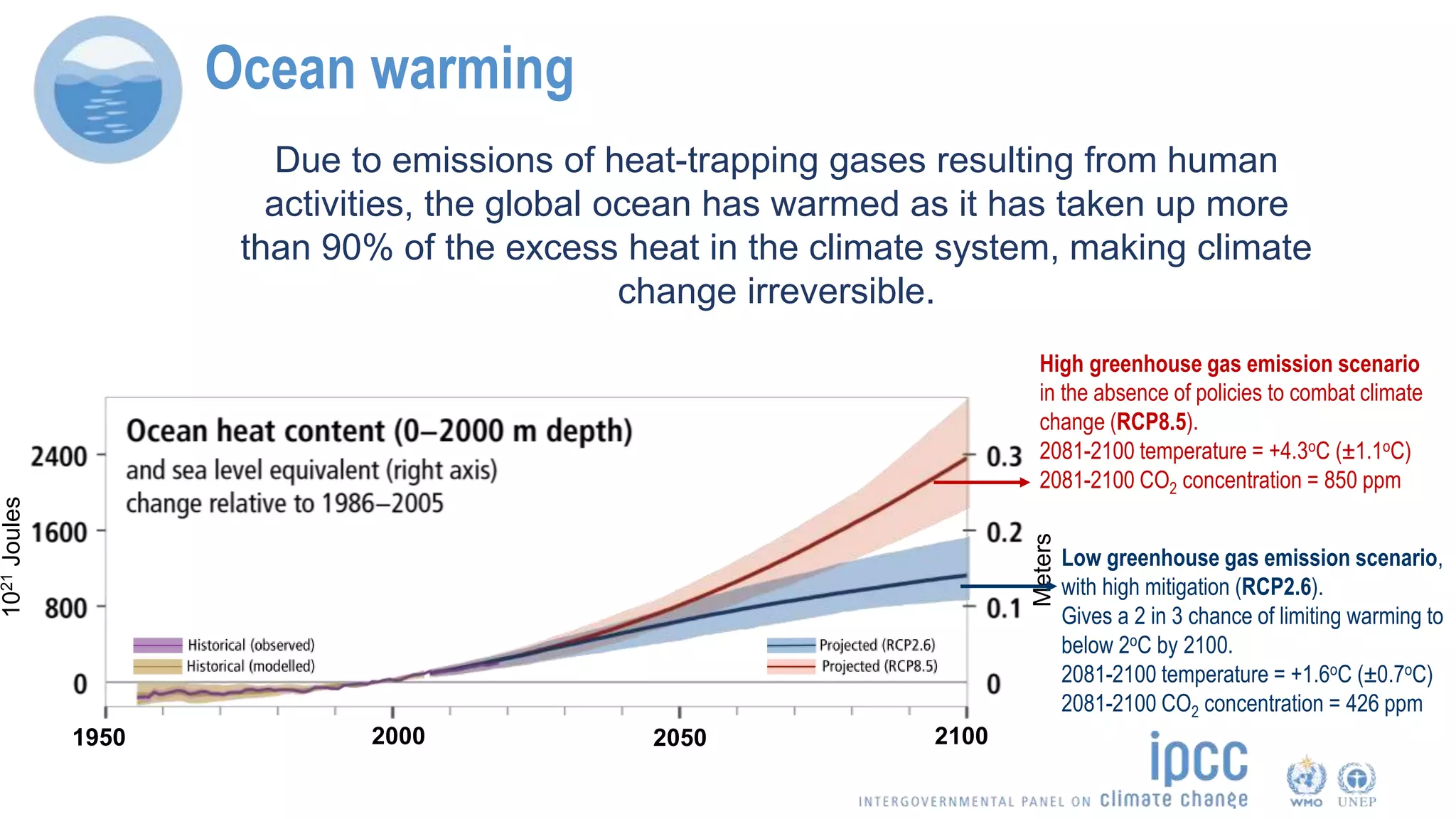 Oceanographic Changes | PPTX