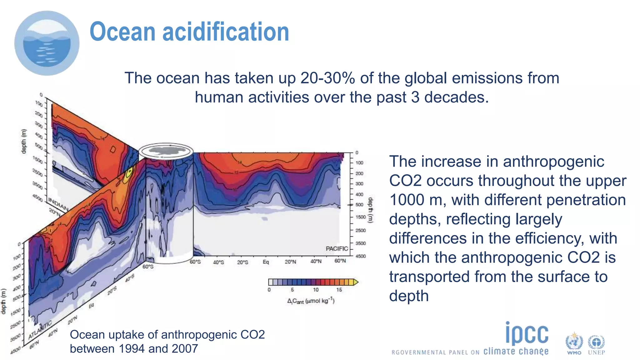 Oceanographic Changes | PPTX