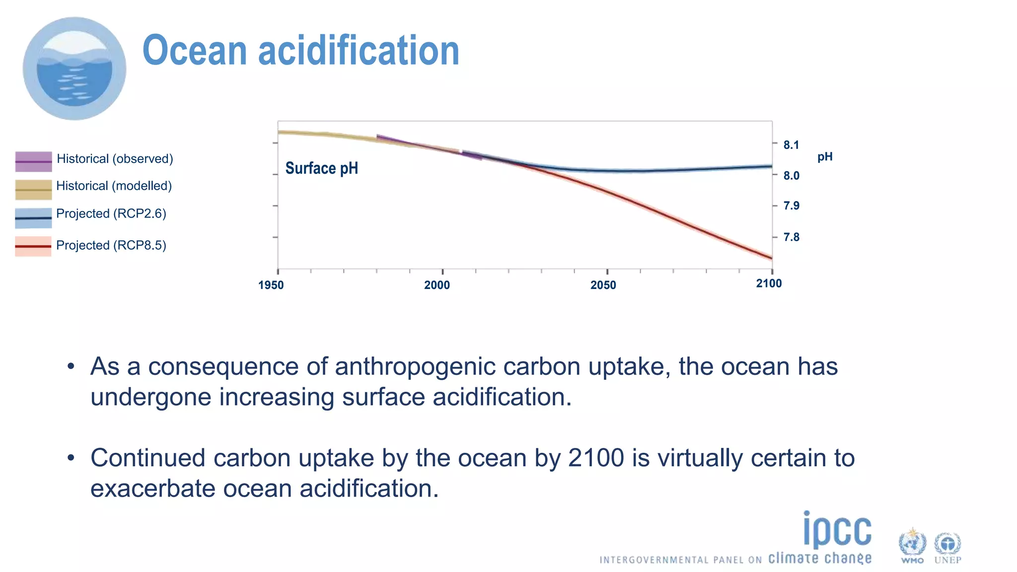 Oceanographic Changes | PPTX
