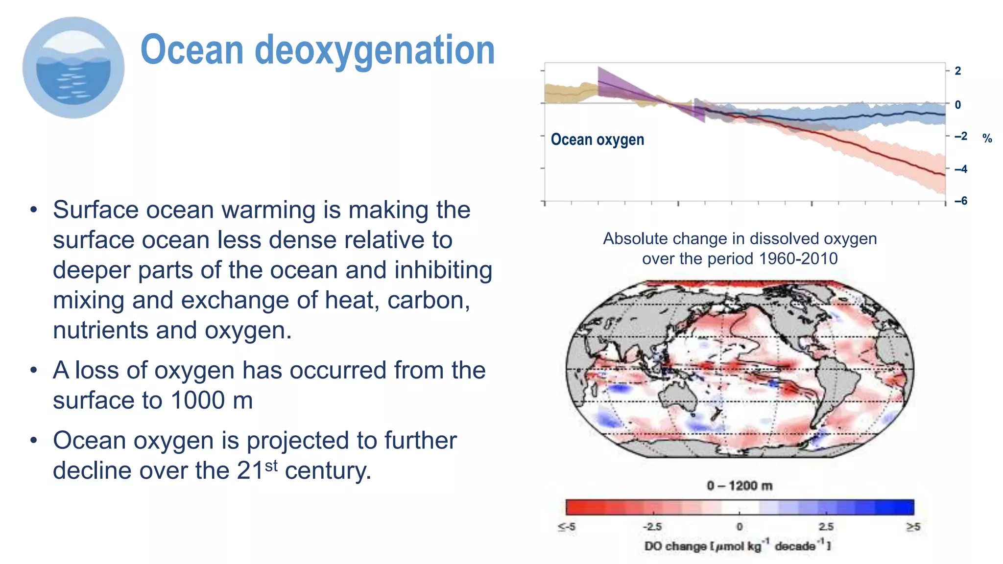 Oceanographic Changes | PPTX