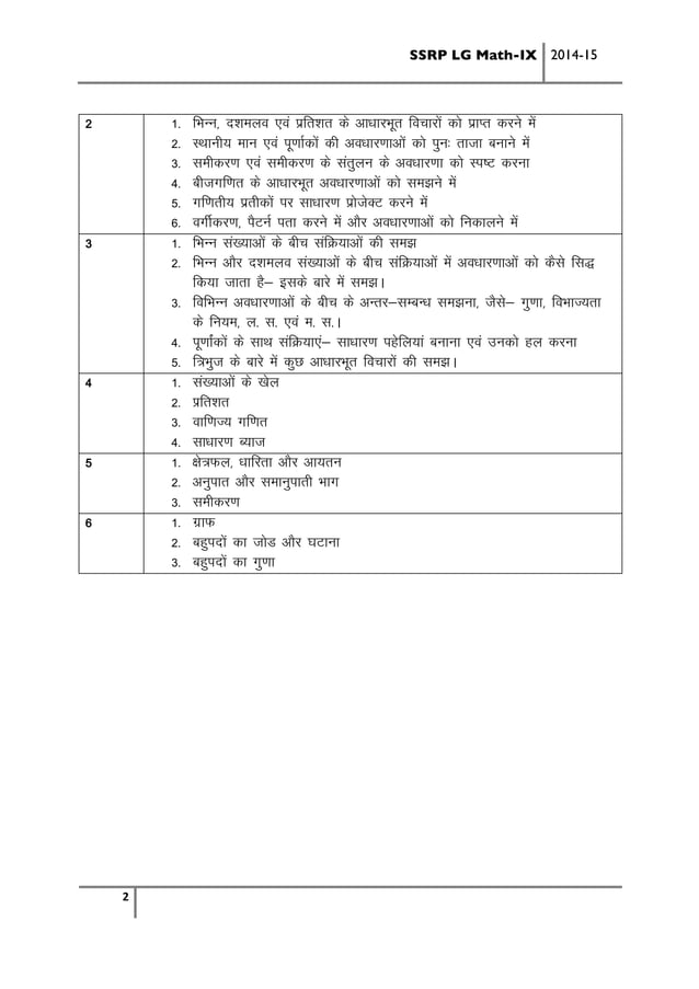SSRP Self Learning Guide Maths Class 9 - In Hindi | PDF