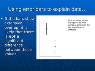 04 statistics presentation_notes | PPT