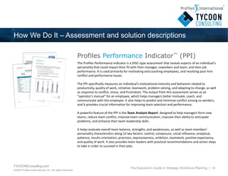 Strategic Workforce Planning | PPTX