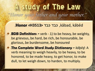 Honor Your Father And Your Mother - The Fifth Commandment - (Lesson ...