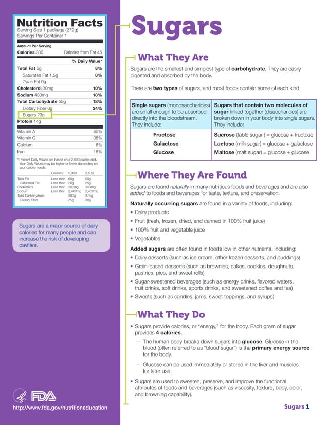04 sugars fda chart | PDF