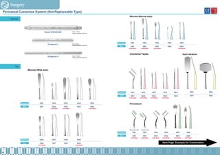 YDM Surgery Catalogue | PDF